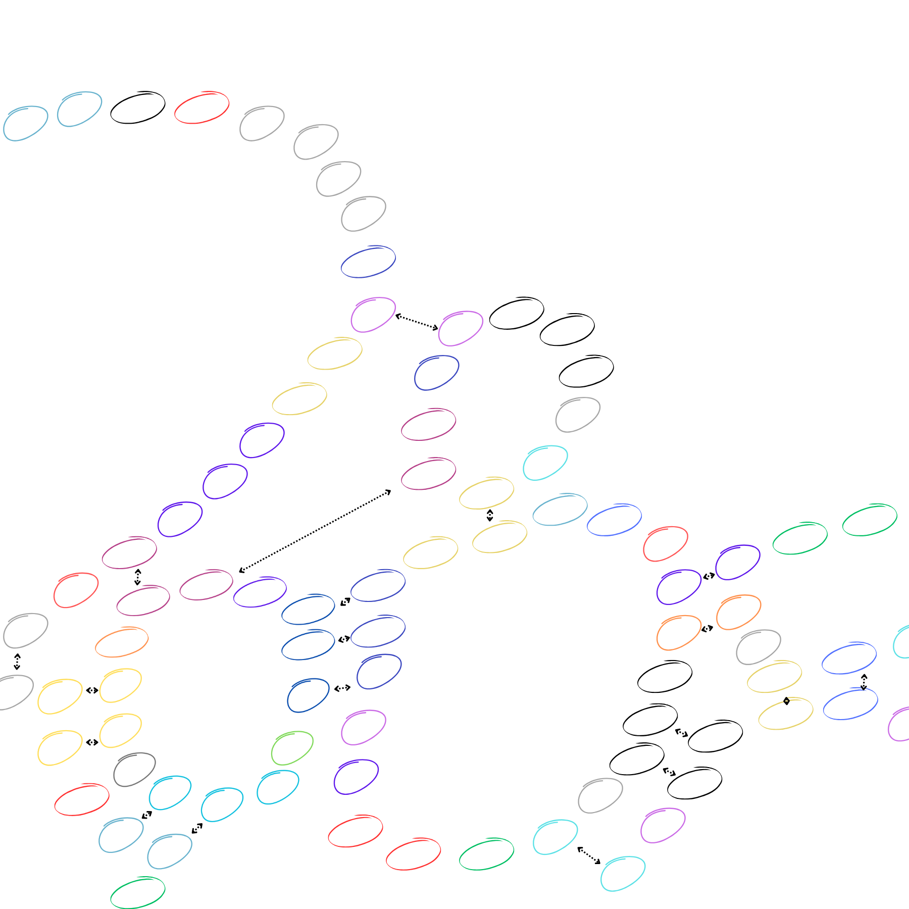 Solidarity Circles – Building a Kinship Network – Bread & Rosewater